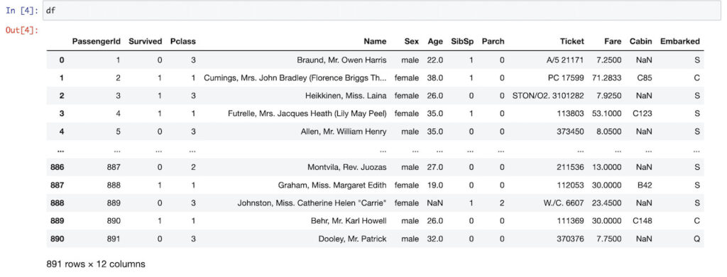 【Python図解】isin()メソッドを使って欲しいデータのみを抽出する方法を解説！