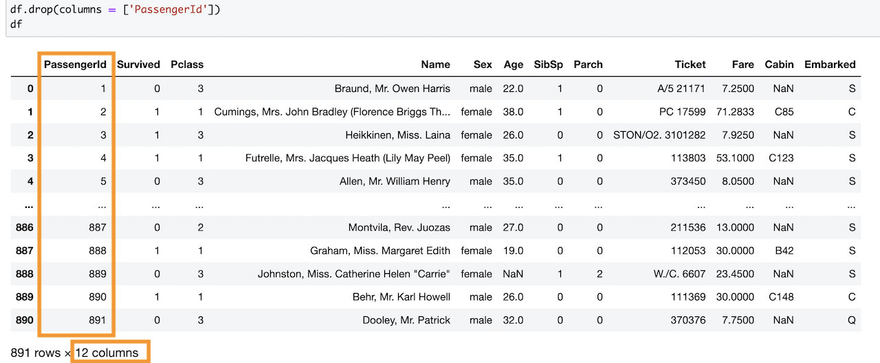 【Python図解】Pandas DataFrameでデータの削除方法（drop()メソッド)を解説！