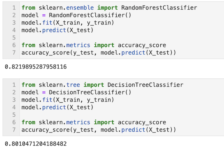 【機械学習図解】ランダムフォレストの基礎とpythonでの実装方法を解説