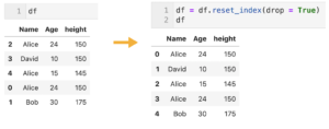 【Python図解】Pandas DataFrameでindexをリセットする方法（reset_index()メソッド)を解説！