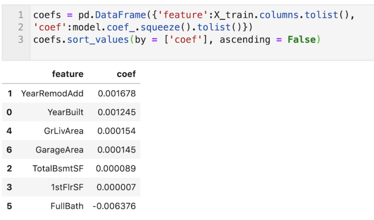 【機械学習図解】重回帰分析の基礎とpythonでの実装方法を解説