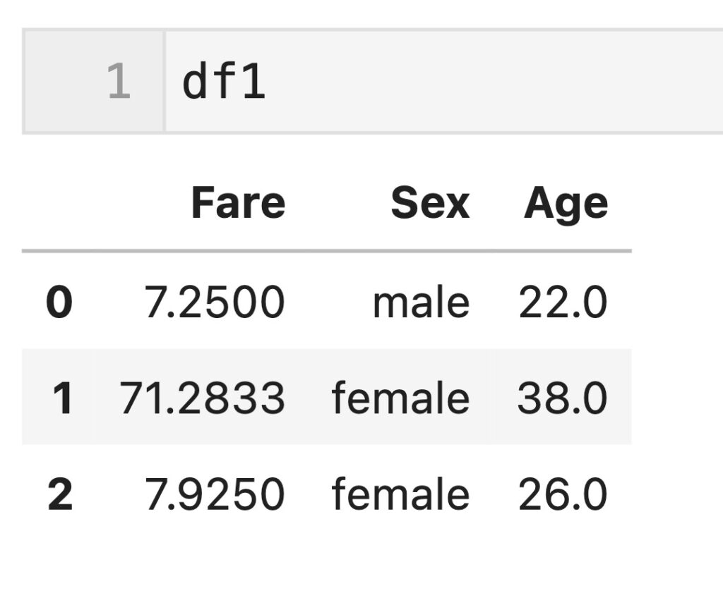 【python初学者向け】pandas Dataframeでデータを結合する方法（concat関数）を徹底図解
